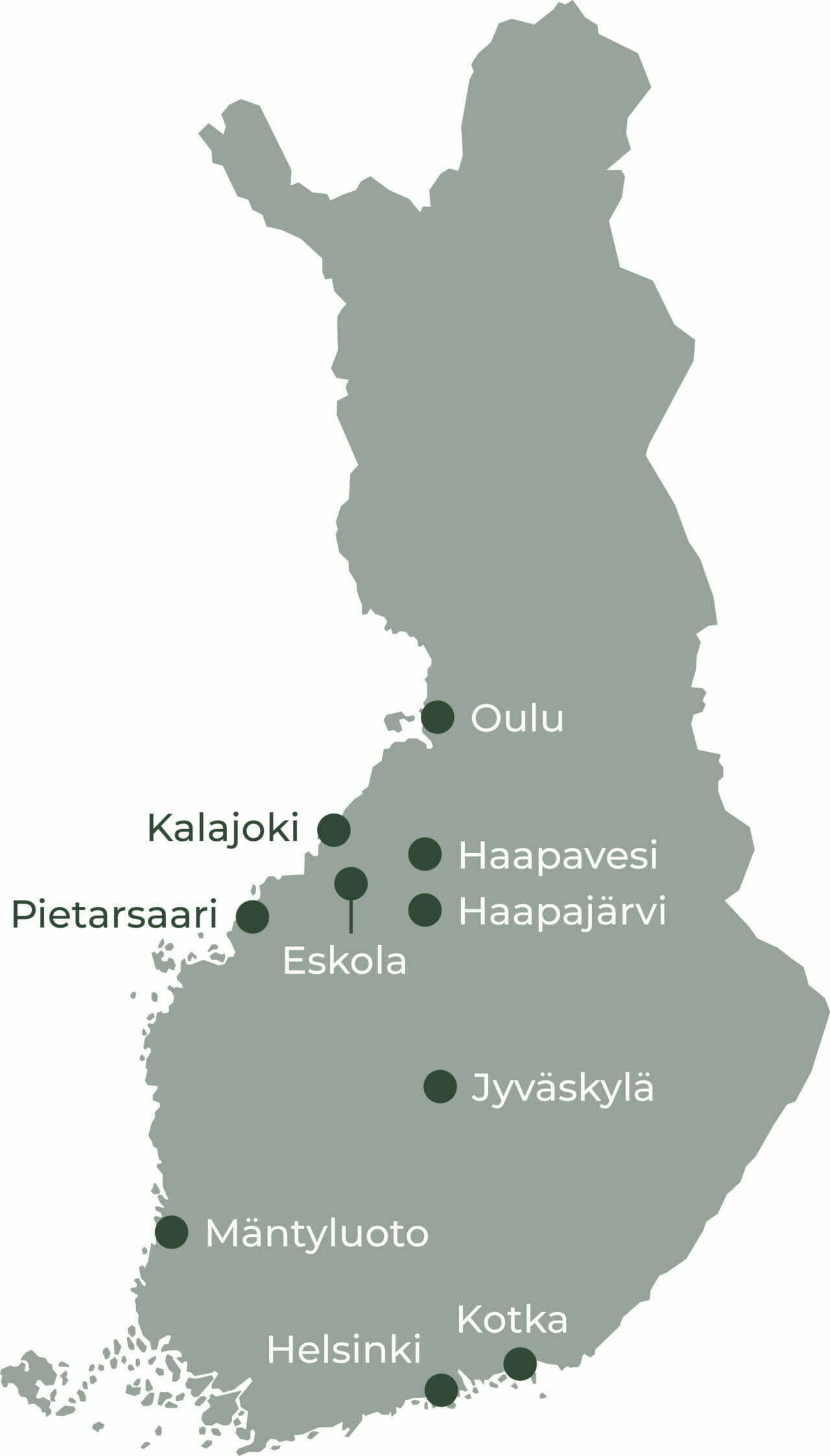 Yritys ja sahat - Haapajärven Ha-Sa Oy